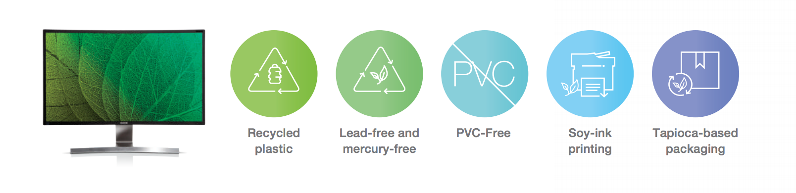 Eco-Friendly Monitors for Your Business